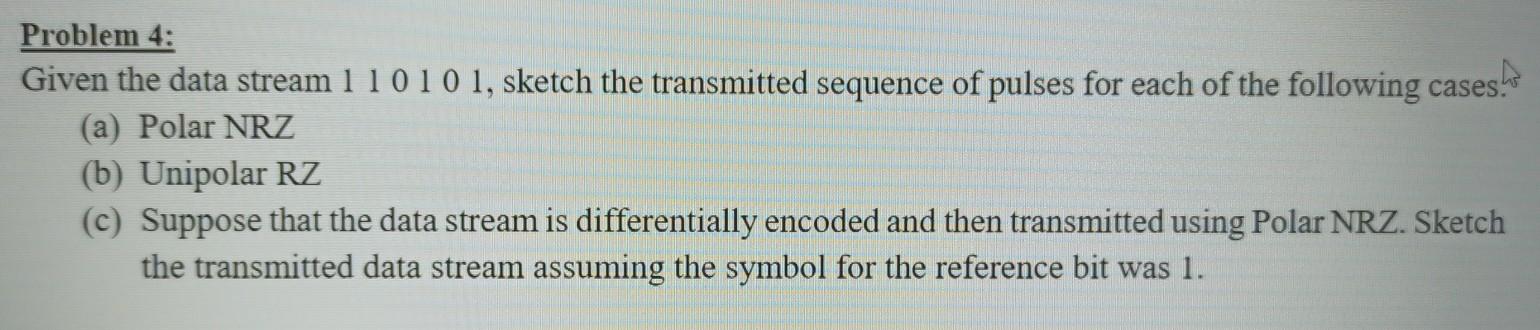 Solved Problem 4: Given the data stream 11010 1, sketch the | Chegg.com