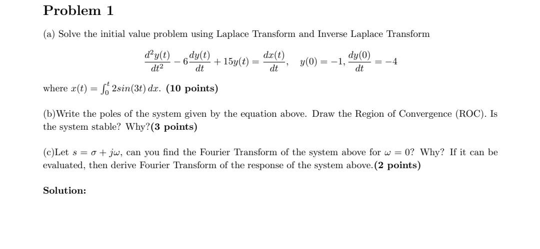 Solved (a) Solve the initial value problem using Laplace | Chegg.com