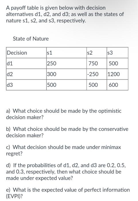 Solved A payoff table is given below with decision | Chegg.com