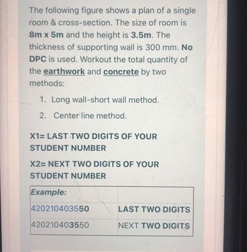 Solved The following figure shows a plan of a single room & | Chegg.com