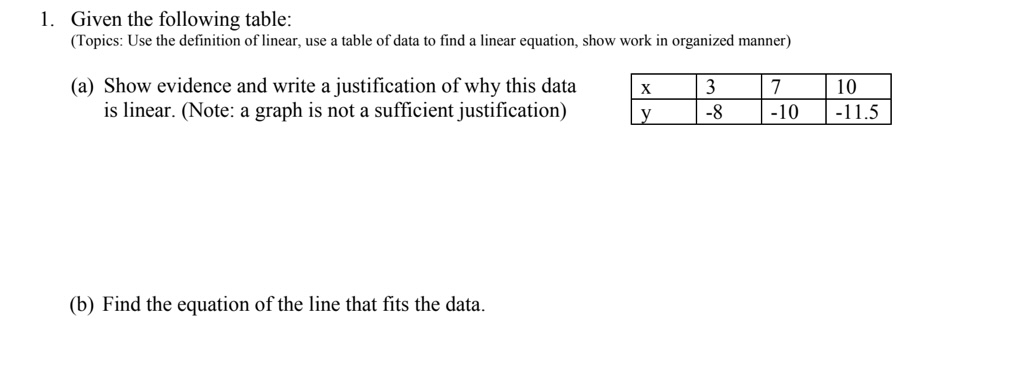 Solved Given the following table:(Topics: Use the definition | Chegg.com
