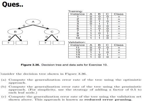 Solved Ques.. Figure 3.36. Decision tree and data sets for | Chegg.com