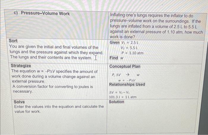 Solved c) Pressure-Volume Work Inflating one's lungs | Chegg.com