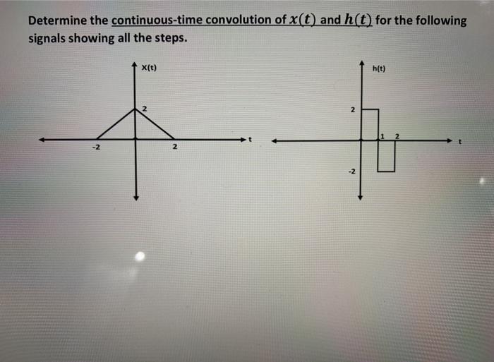 Solved Determine the continuous-time convolution of x(t) and | Chegg.com