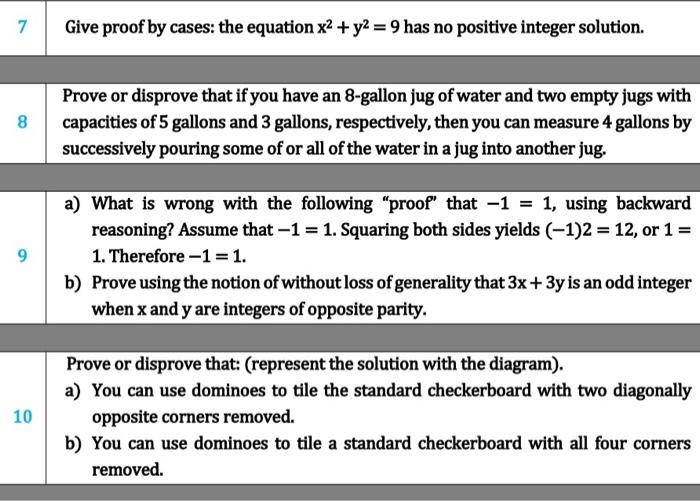 Solved Use direct proof to show that: a) If n is an even | Chegg.com