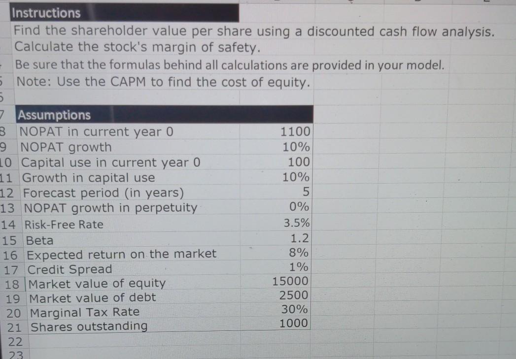 Instructions Find the shareholder value per share | Chegg.com
