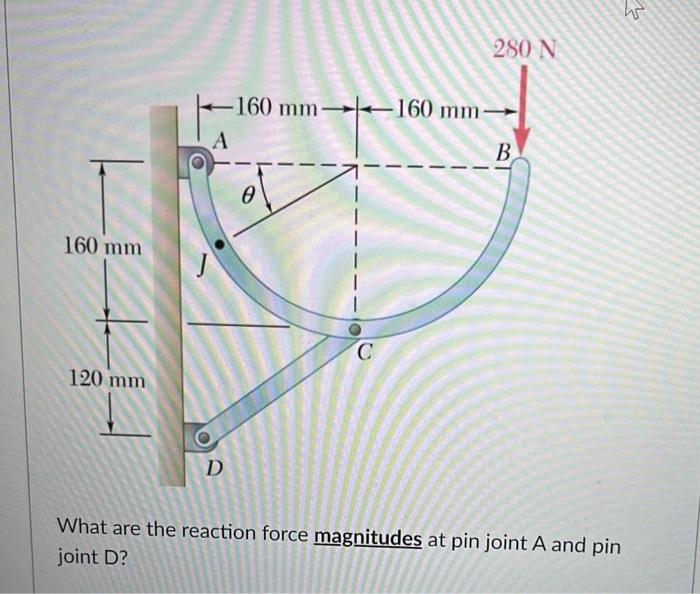 Solved What are the reaction force magnitudes at pin joint A | Chegg.com