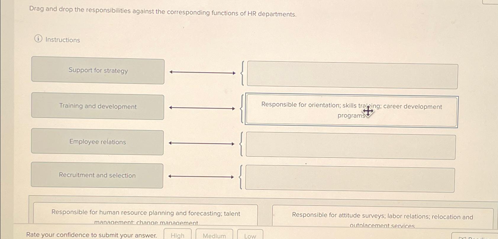 Solved Drag and drop the responsibilities against the | Chegg.com