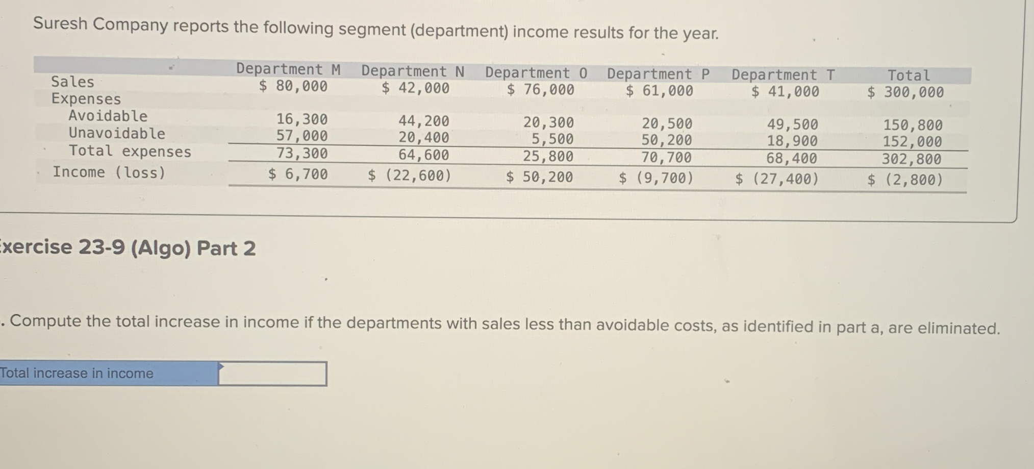 Solved Suresh Company reports the following segment | Chegg.com Solved Suresh Company reports the following segment | Chegg.com