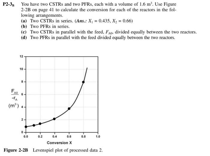 Solved P2−3B You have two CSTRs and two PFRs, each with a | Chegg.com