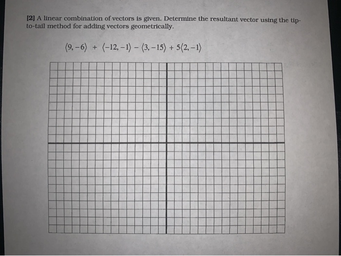 Solved [2] A linear combination of vectors is given. | Chegg.com
