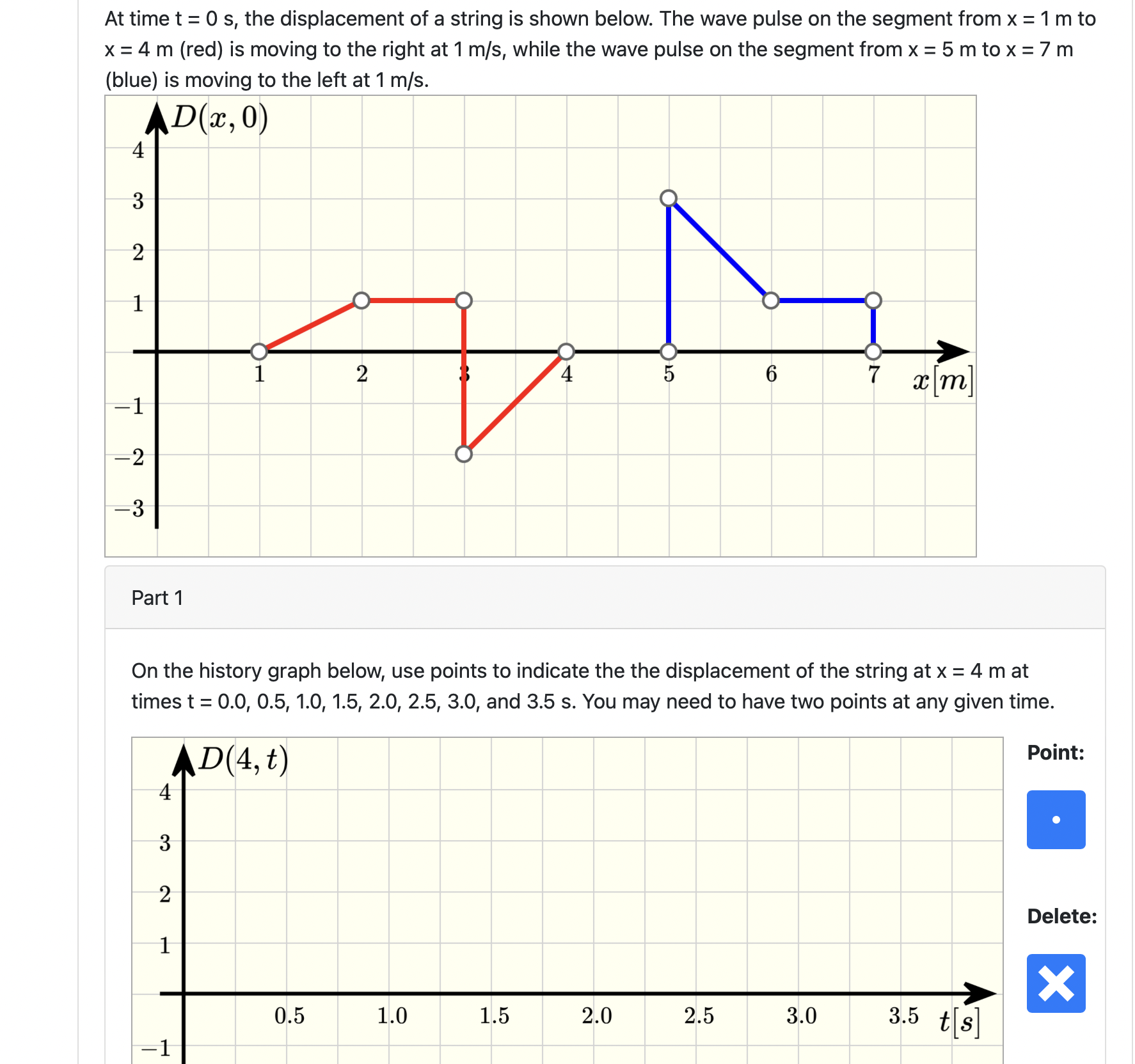 Solved At time t=0s, ﻿the displacement of a string is shown | Chegg.com