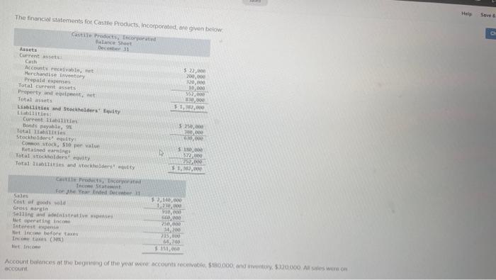 Solved eccount.Assume that Castile Products, Incorporated | Chegg.com