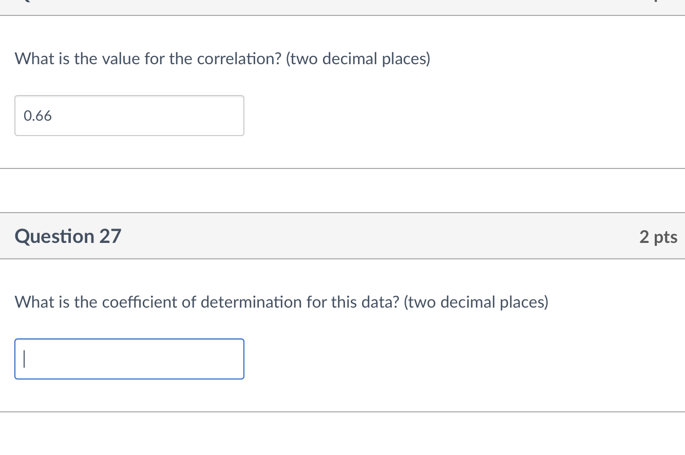 Compute the Pearson correlation for the following | Chegg.com