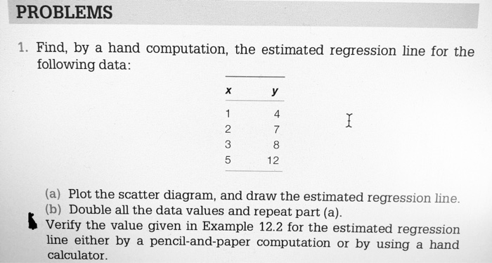 Solved PROBLEMS 1. Find, by a hand computation, the | Chegg.com