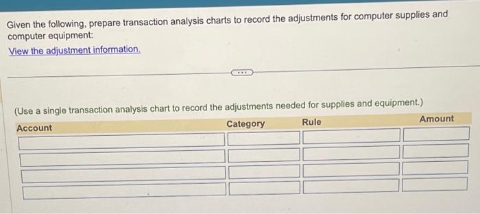 Solved Given the following, prepare transaction analysis | Chegg.com