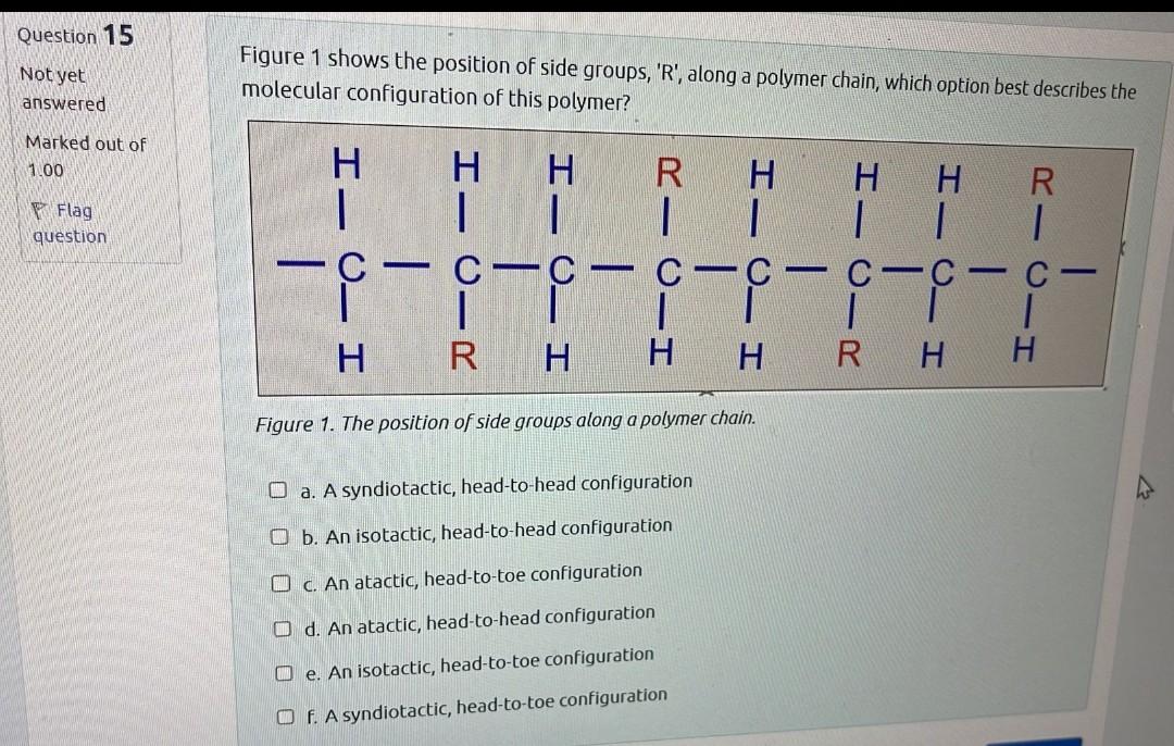 Solved Figure 1. The position of side groups along a polymer | Chegg.com