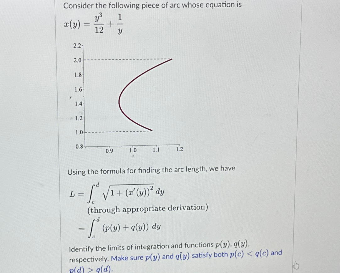 Solved Consider the following piece of arc whose equation | Chegg.com