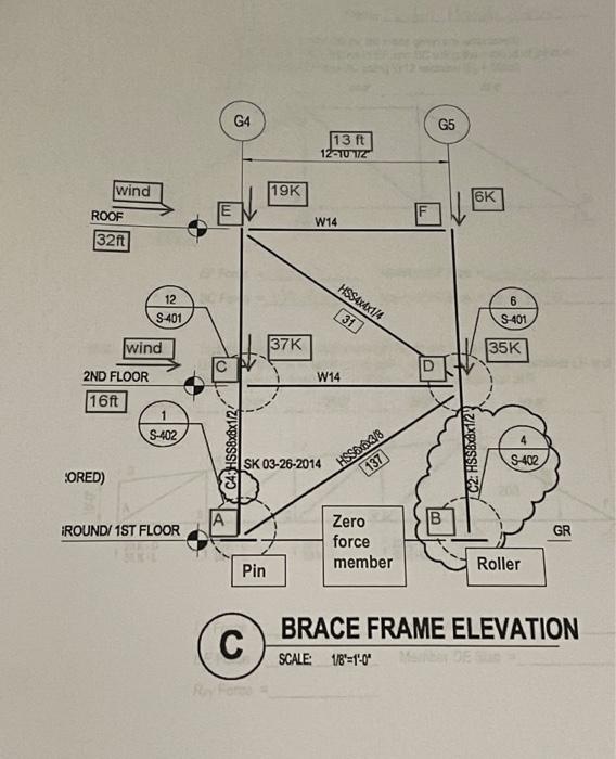 10.3 Given: Line G braced frame loaded as indicated | Chegg.com