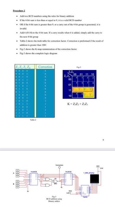 Procedure • Add To BCD numbers using the rules for | Chegg.com