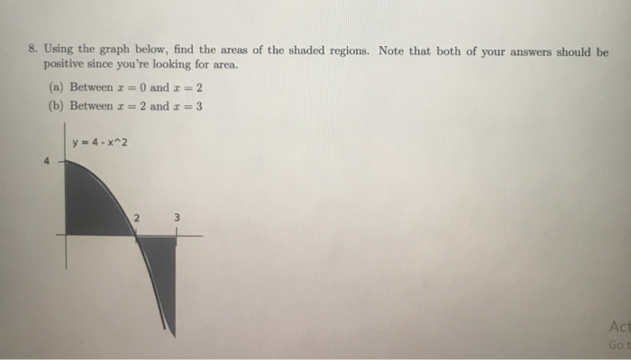 Solved 8. Using the graph below, find the areas of the | Chegg.com