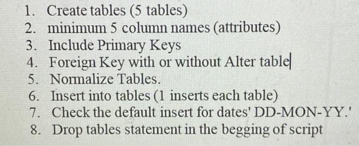 Solved Create a Business Datatbase w/ SQL Plus Oracle - | Chegg.com