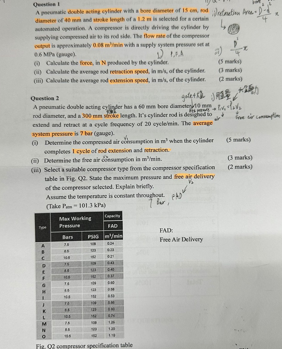 Solved Question 1A pneumatic double acting cylinder with a | Chegg.com