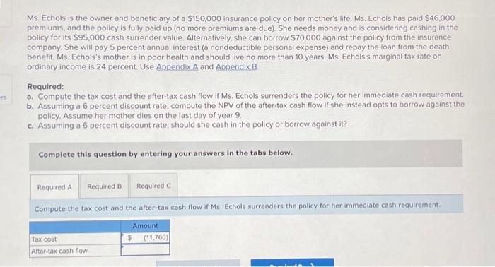 Solved Ms. Echols is the owner and beneficiary of a $150,000 | Chegg.com