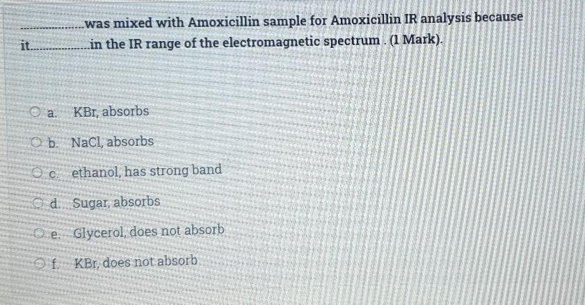Solved was mixed with Amoxicillin sample for Amoxicillin IR | Chegg.com