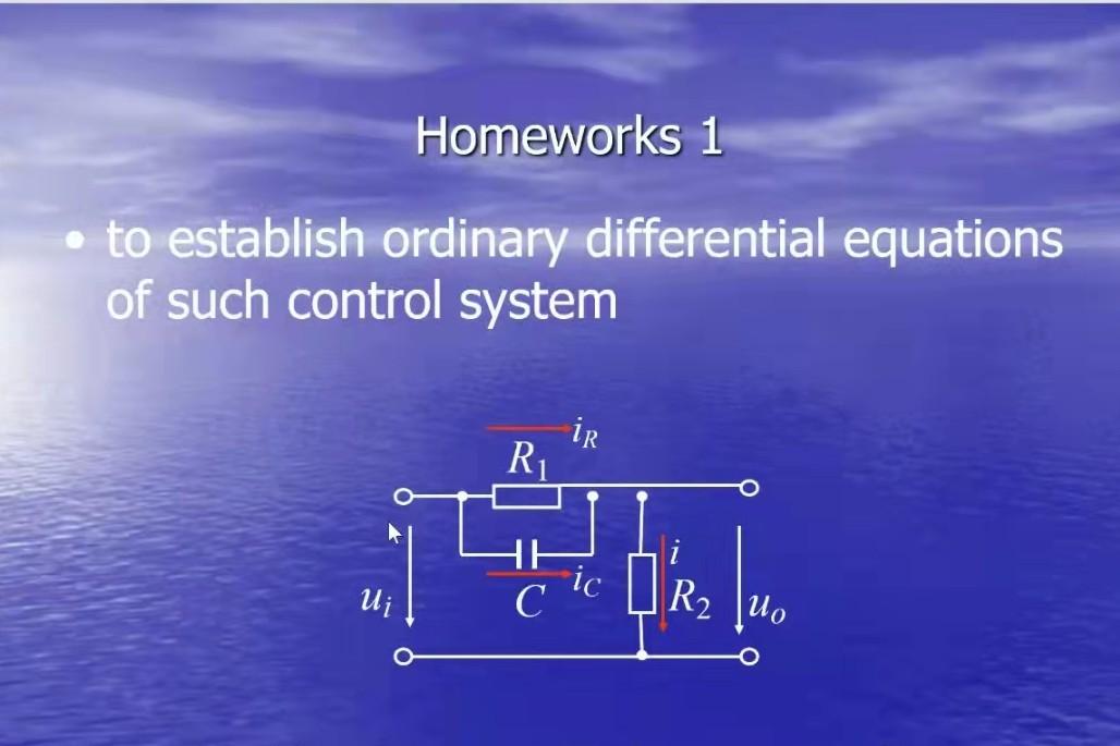 Solved Homeworks 1 • to establish ordinary differential | Chegg.com