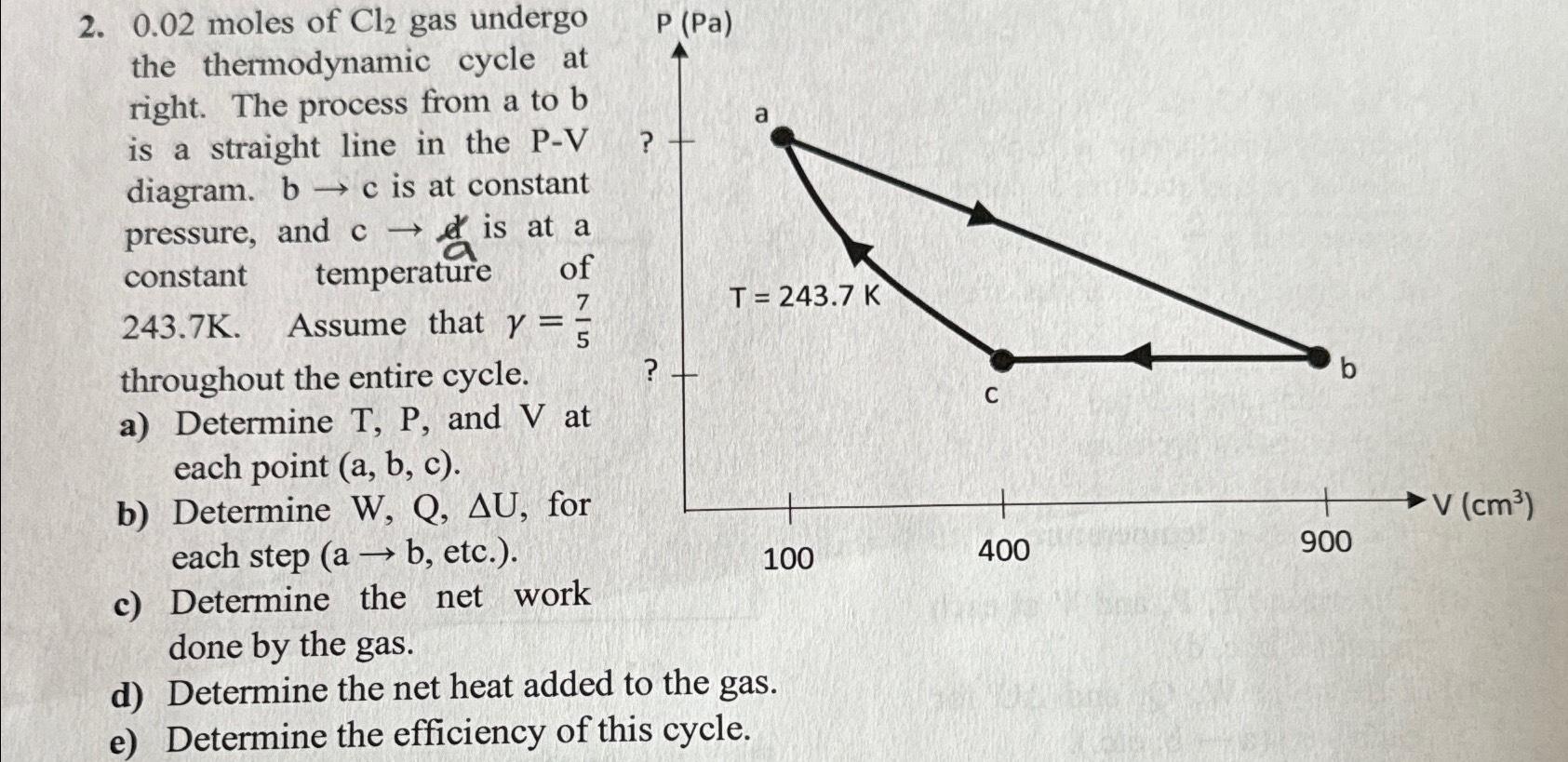 0.02 ﻿moles of Cl2 ﻿gas undergo the thermodynamic | Chegg.com