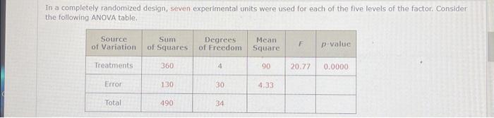 In a completely randomized design, seven experimental | Chegg.com