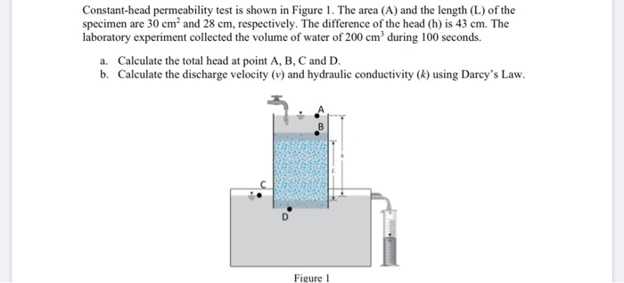 Solved Constant-head permeability test is shown in Figure 1. | Chegg.com