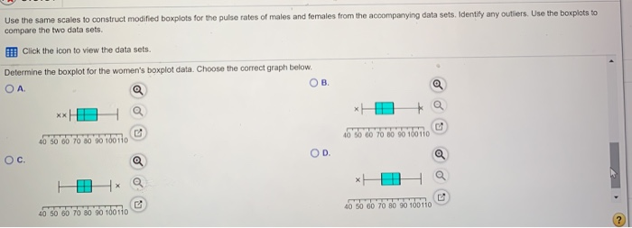 Solved Use the same scales to construct modified boxplots | Chegg.com