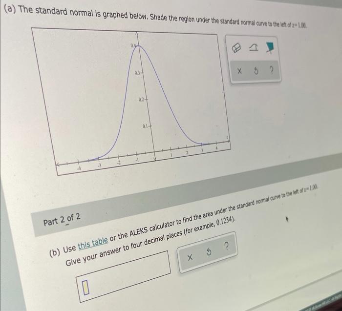 Solved (a) The standard normal is graphed below. Shade the | Chegg.com