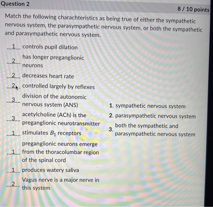 Solved Match the following neurotransmitter | Chegg.com