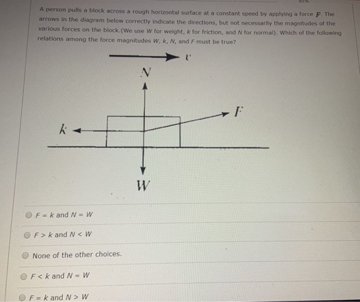 Solved The diagram represents a multiflash photograph of an | Chegg.com