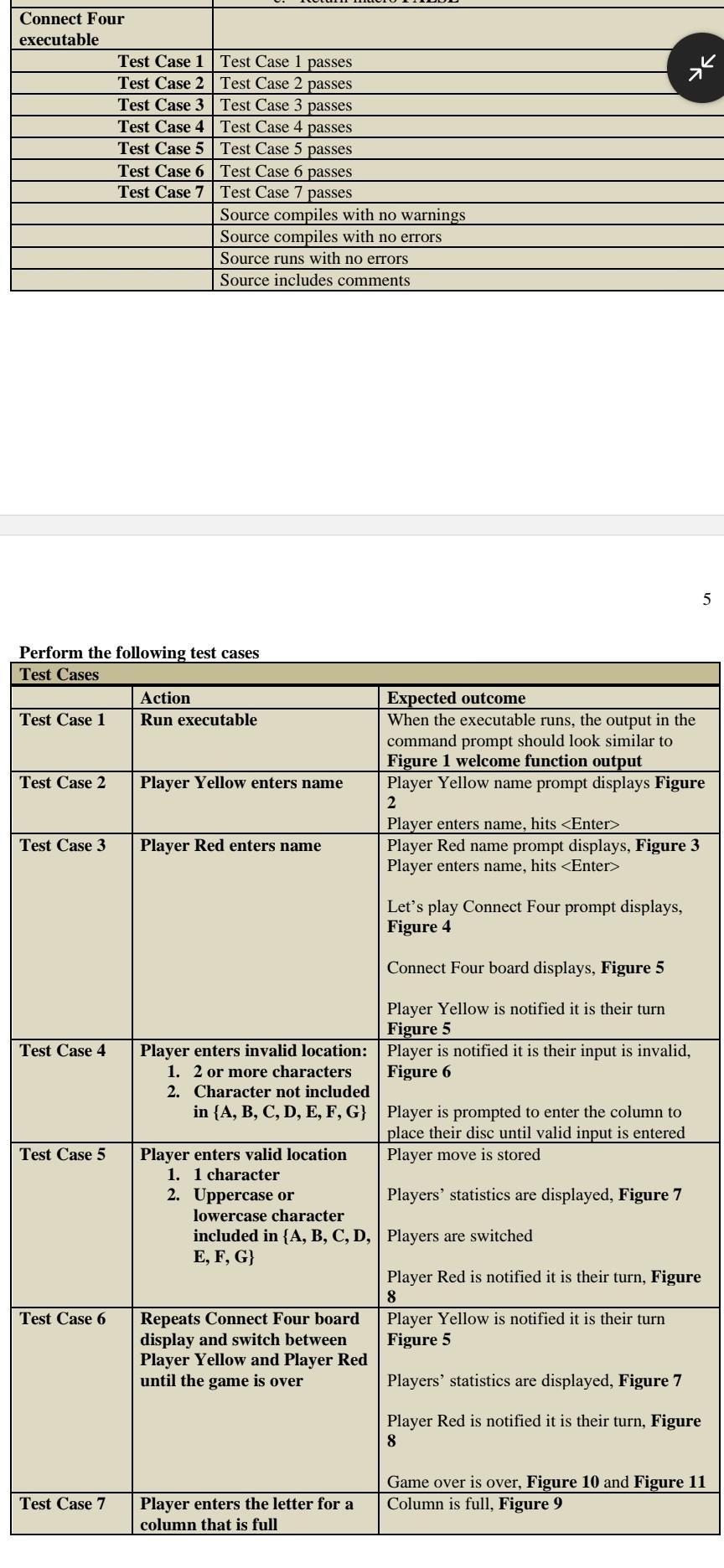 \begin{tabular}{|c|c|} \hline \multicolumn{2}{|l|}{ | Chegg.com
