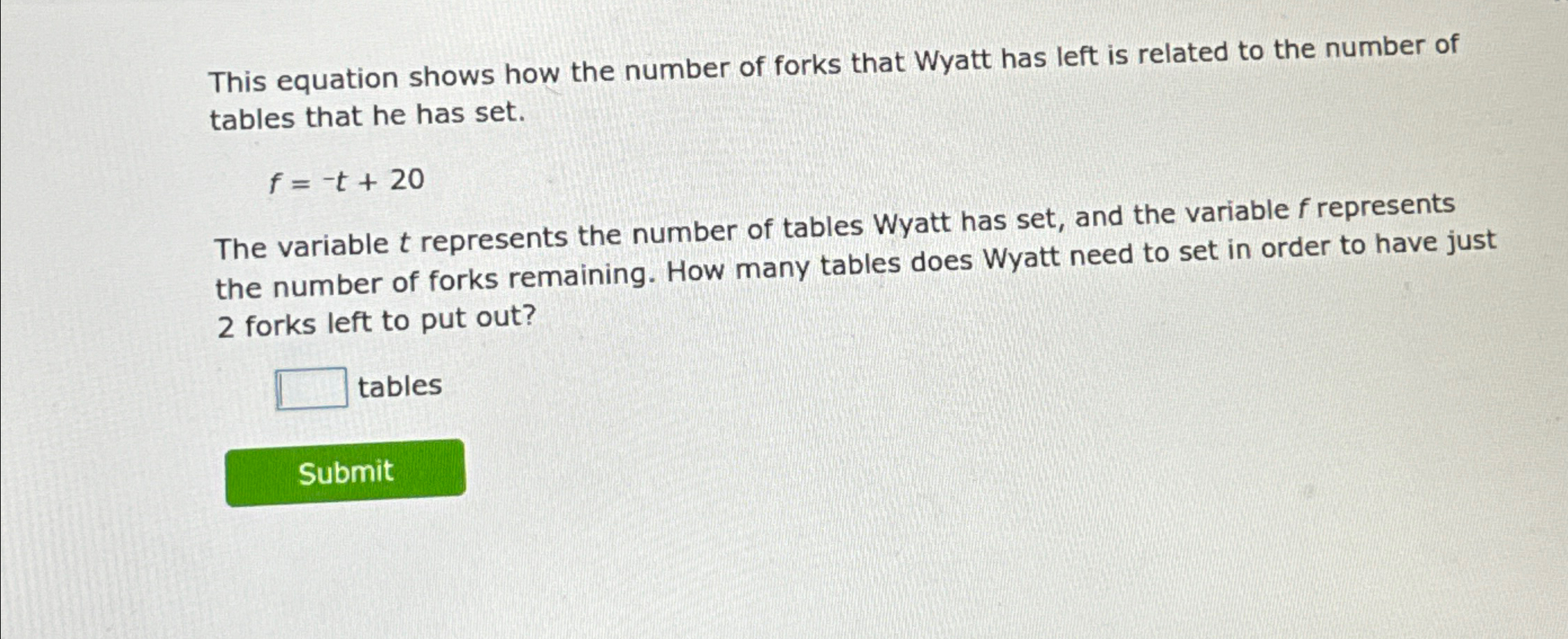 Solved This equation shows how the number of forks that | Chegg.com
