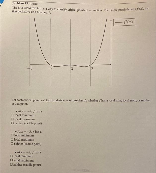 Solved Problem 15. (1 point) The first derivative test is a | Chegg.com