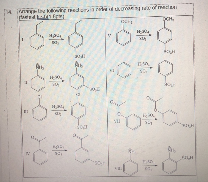 Solved 14. Arrange the following reactions in order of | Chegg.com