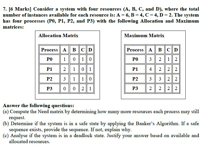 Solved Consider a system with four resources (A, ﻿B, ﻿C, | Chegg.com