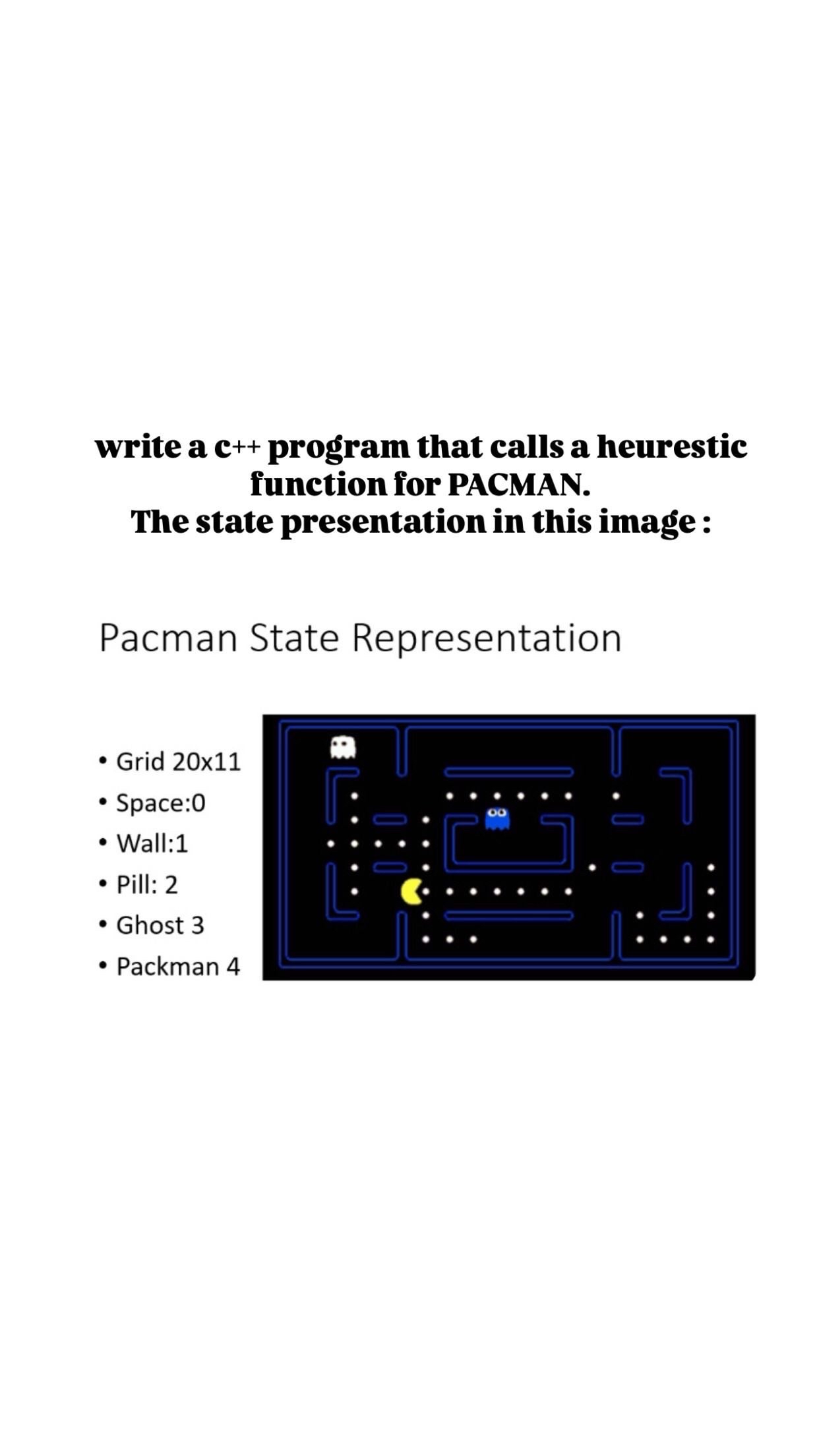 Solved Write A C ﻿program That Calls A Heuresticfunction 