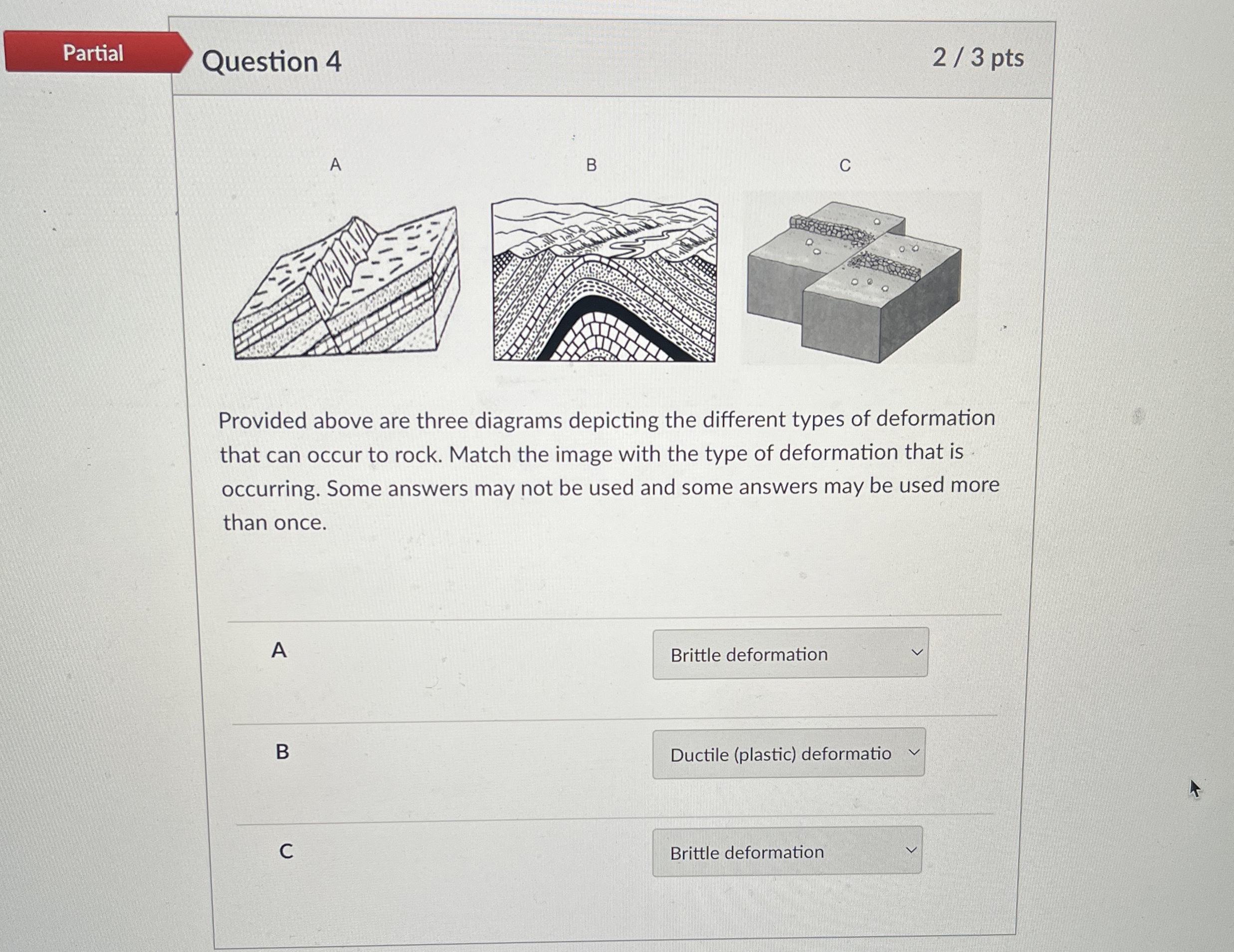 Solved Provided above are three diagrams depicting the | Chegg.com