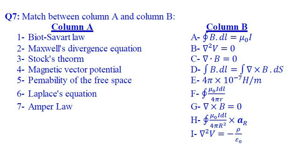 Solved Q7: Match between column A and column B: Column A 1- | Chegg.com