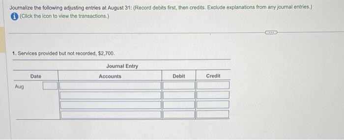 Solved Journalize The following adjusted entries at August | Chegg.com