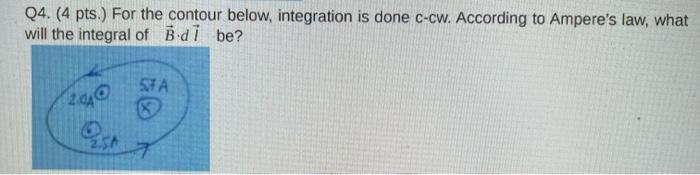 Solved Q4. (4 pts. For the contour below, integration is | Chegg.com