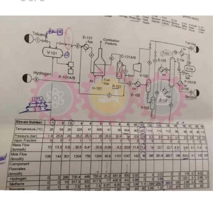 Solved Find A-DA 10. B. Аавьссос АавьсcDe AaBbct AaBbcc 1 | Chegg.com
