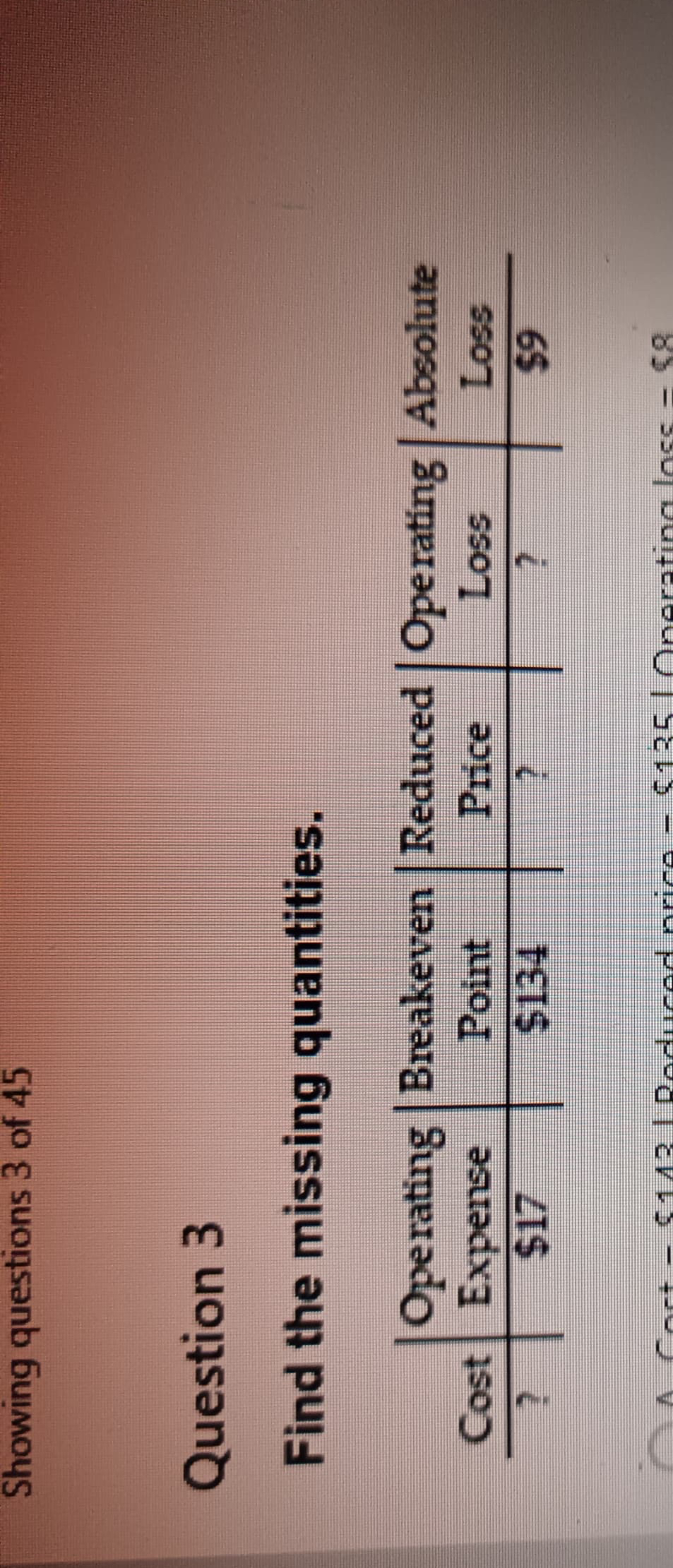 Solved Showing questions 3 ﻿of 45Question 3Find the missing | Chegg.com