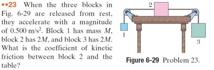 Solved −23 When the three blocks in Fig. 6-29 are released | Chegg.com